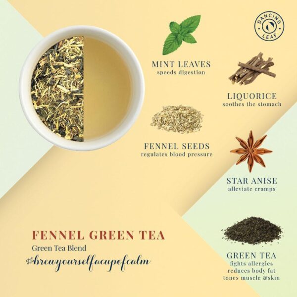 Fennel Green Tea - Duchess Fine Teas. Branded Fine Teas- Sourced Globally